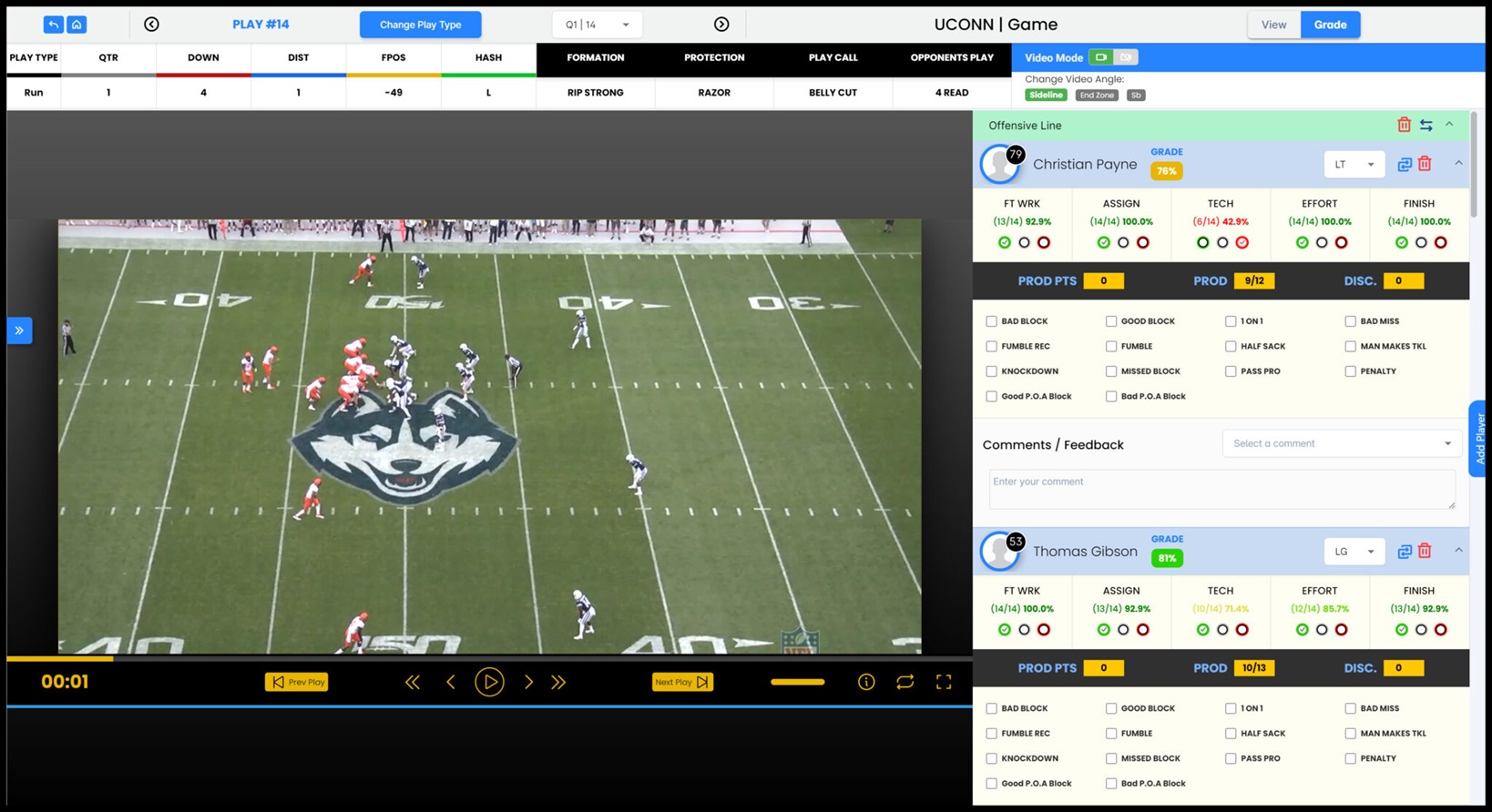 Optimum Grading – Evaluating The Player