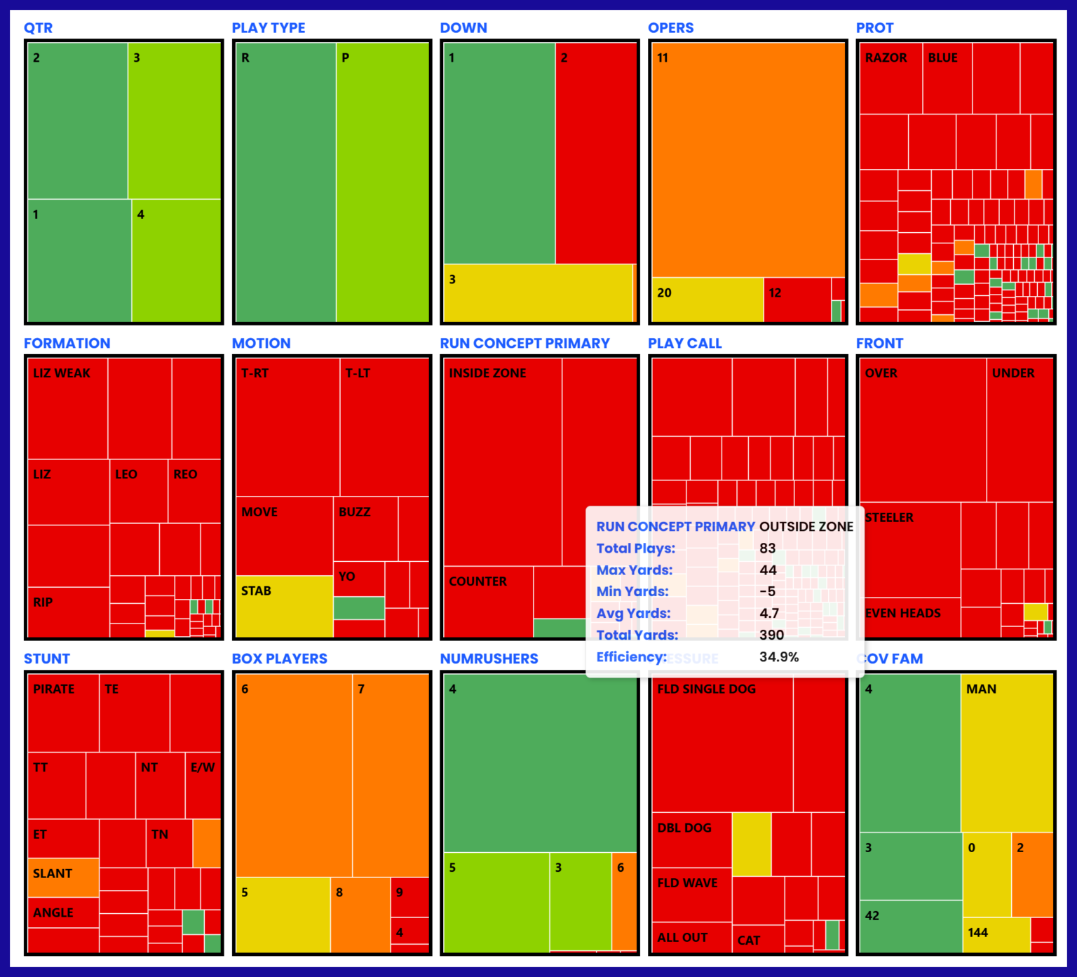 New Features | Optimum Grading Software Updates & Enhancements